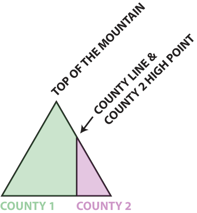 Hiking/Climbing the Utah County High Points - The Aloof